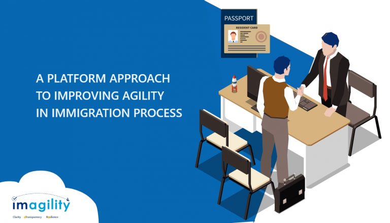 Agility in immigration process | Imagility Immigration Software