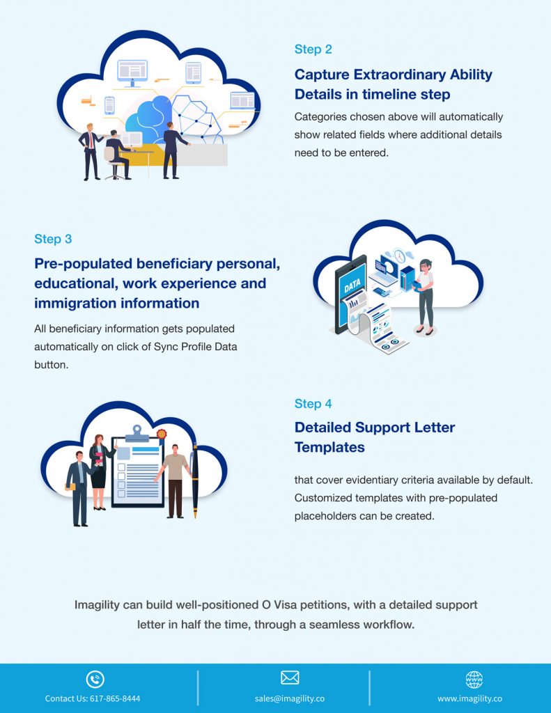 O-Visa | Imagility Immigration Software