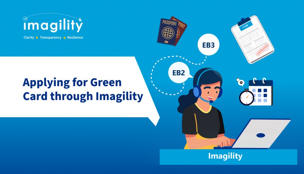 Infographics Archives - Imagility