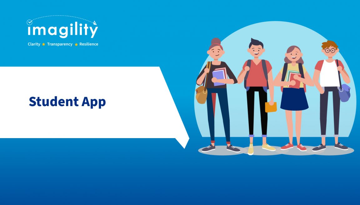 Infographics Archives - Imagility