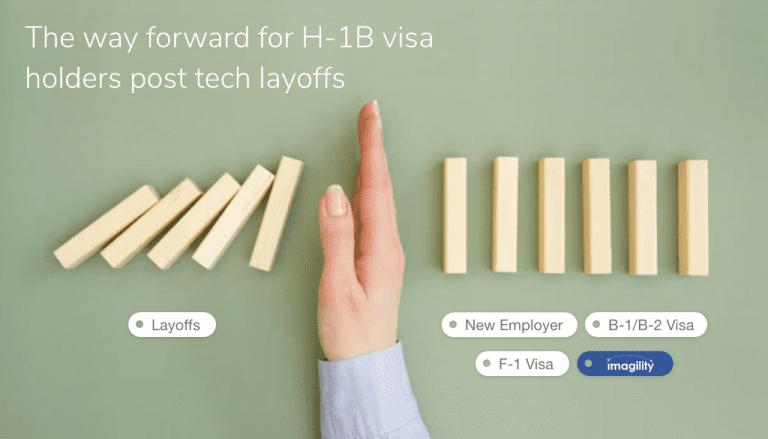 The way forward for H-1B holders post tech layoffs | Imagility