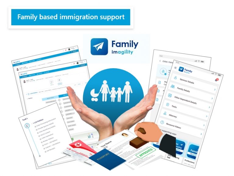 Immigration Software - Imagility