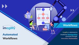 Automated Workflows - Imagility