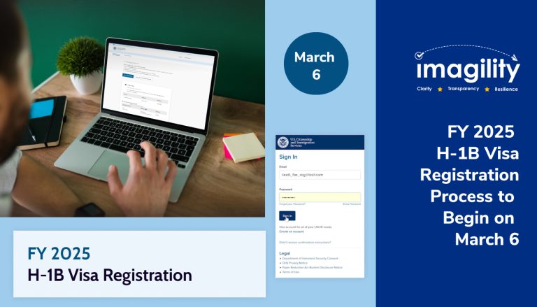FY 2025 H-1B Visa Registration Process to Begin on March 6 - Imagility