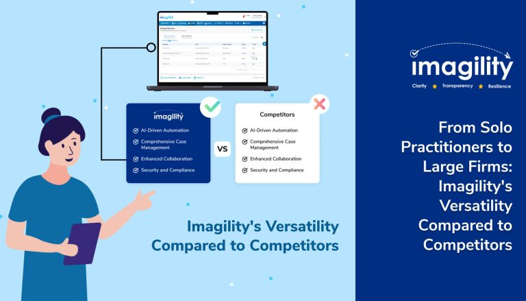 From Solo Practitioners to Large Firms: Imagility's Versatility ...