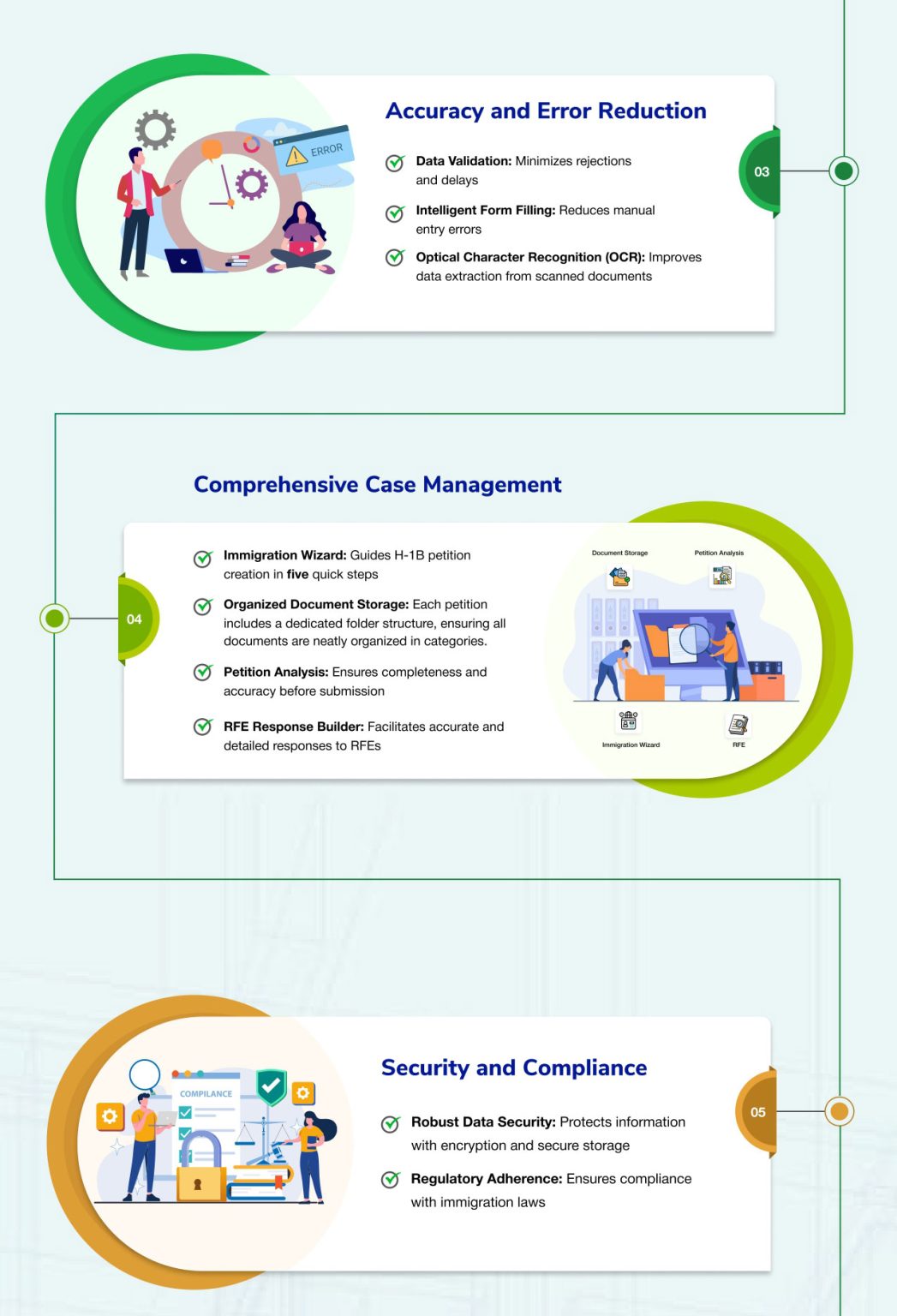 Why Clients Prefer Imagility - Imagility