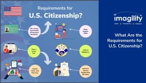What Are the Requirements for U.S. Citizenship? - Imagility